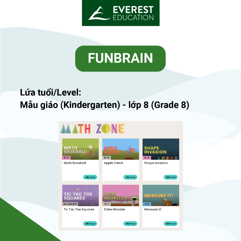 Cool Math Websites for Kids - E2 Talk