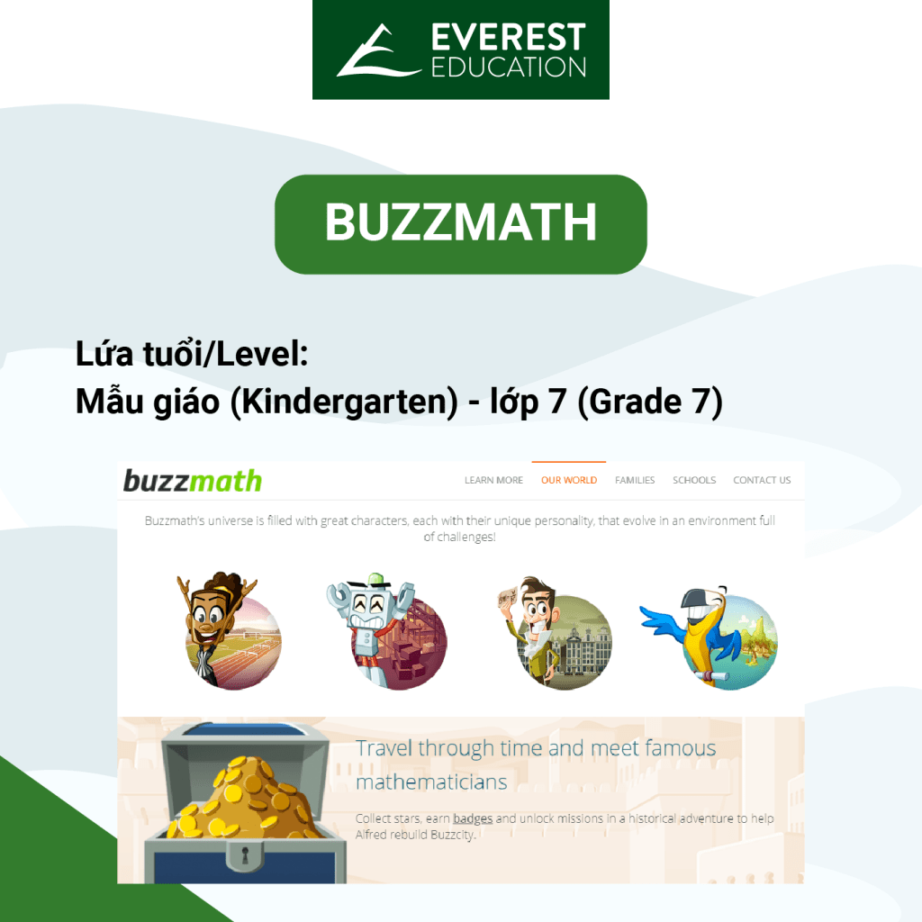 Cool Math Websites for Kids - E2 Talk