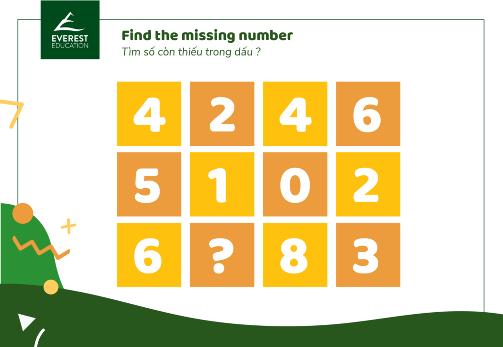 Fun Math riddle #7 - E2 Talk