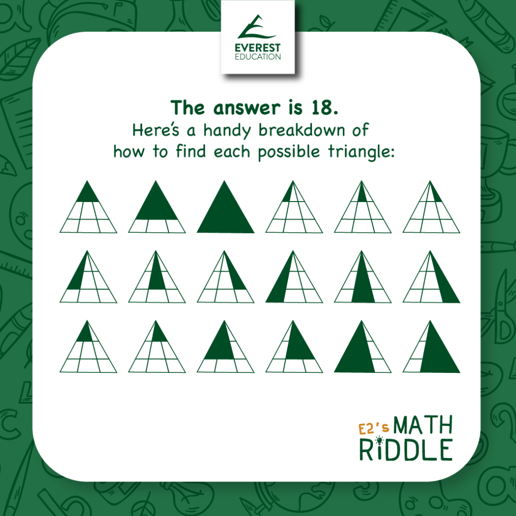 Fun Math riddle #11 - E2 Talk