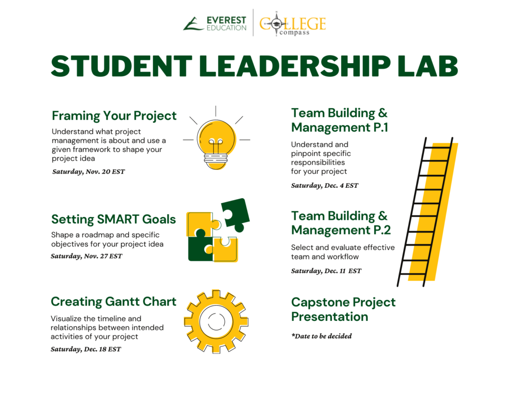 Học sinh College Compass Junior nói gì khi nói về lớp kỹ năng ...